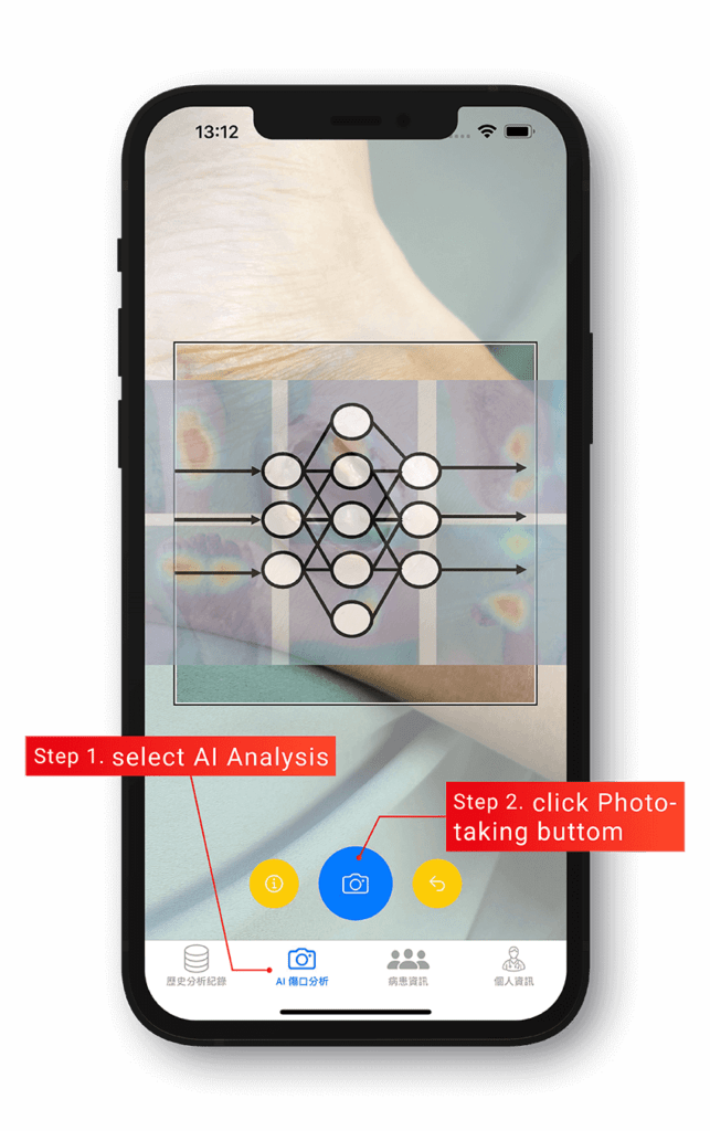 I-SWAT - Inventec AI Center