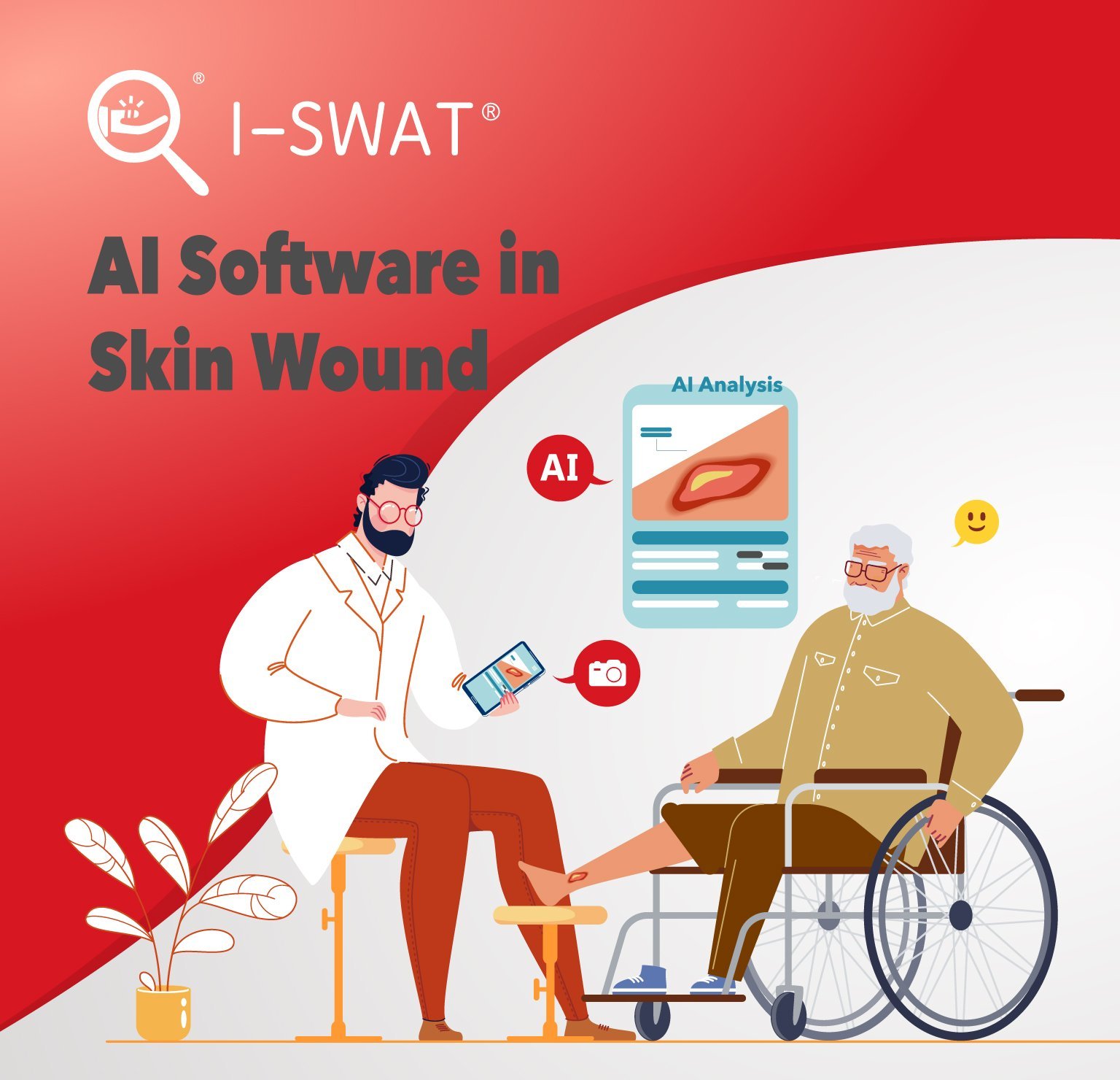 I-SWAT - Inventec AI Center